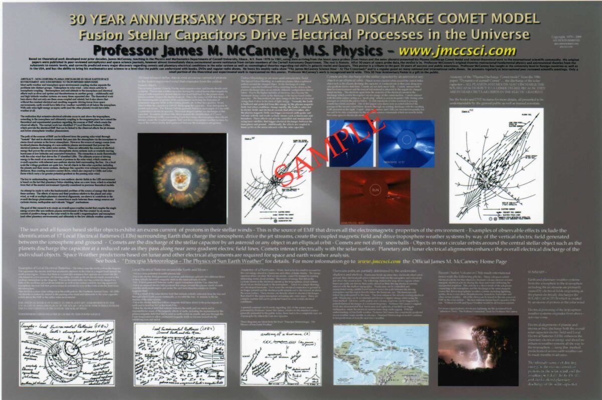 3 Poster Set Description – Jmccanneyscience